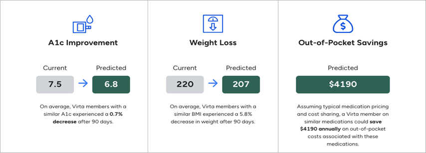 Home | SoNM Group Benefits Plan